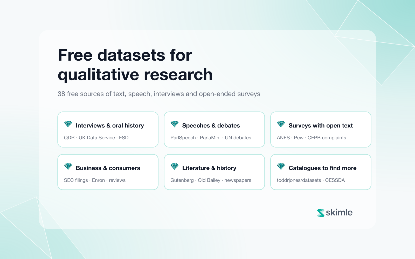 Free datasets for qualitative research